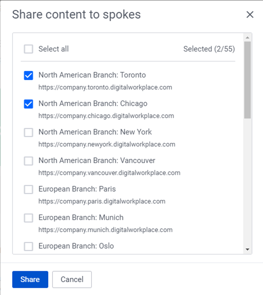 Sharing hub blog channel content to spokes - Customer Care