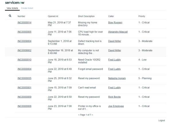 ServiceNow integration - Customer Care ServiceNow integration - Customer Care
